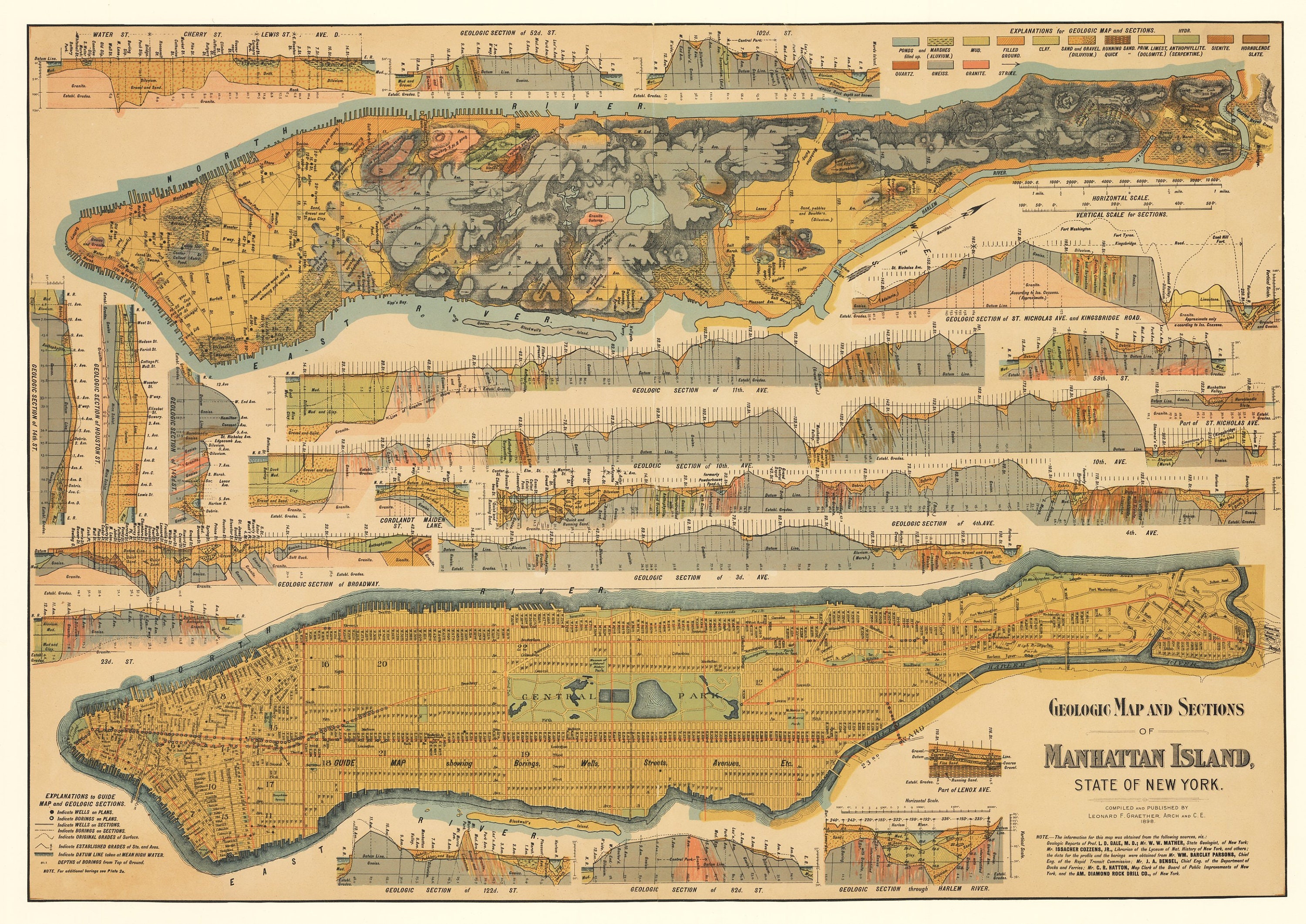Geologic Map and Sections of Manhattan Island - State of New York ...