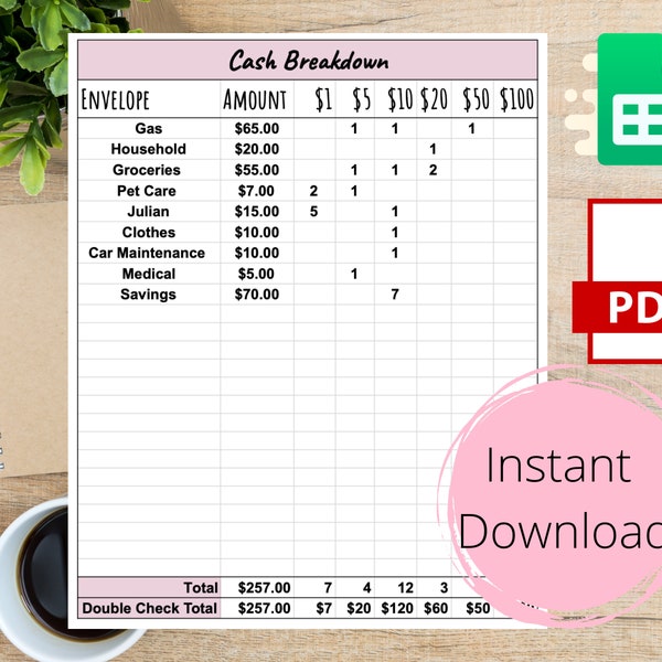Cash Breakdown Sheet - Etsy