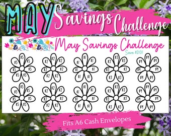 New Computer Savings Mini Tracker for Cash Budgeting Fits A6 - Etsy