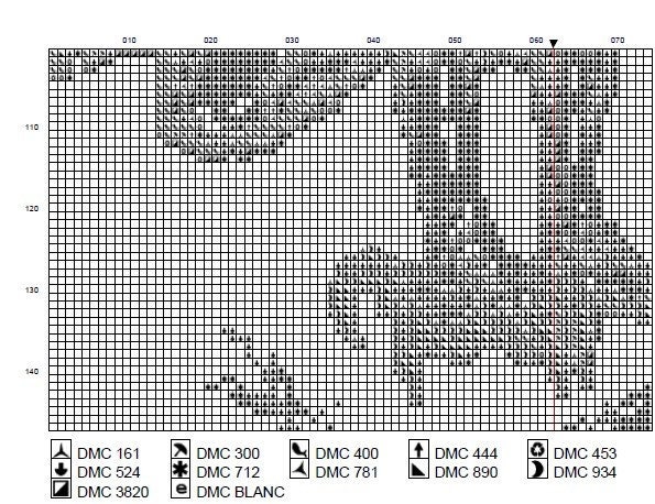 6 Inch Cross Stitch Pattern Mom in Heart Instant Mother's Day Gift Easy ...