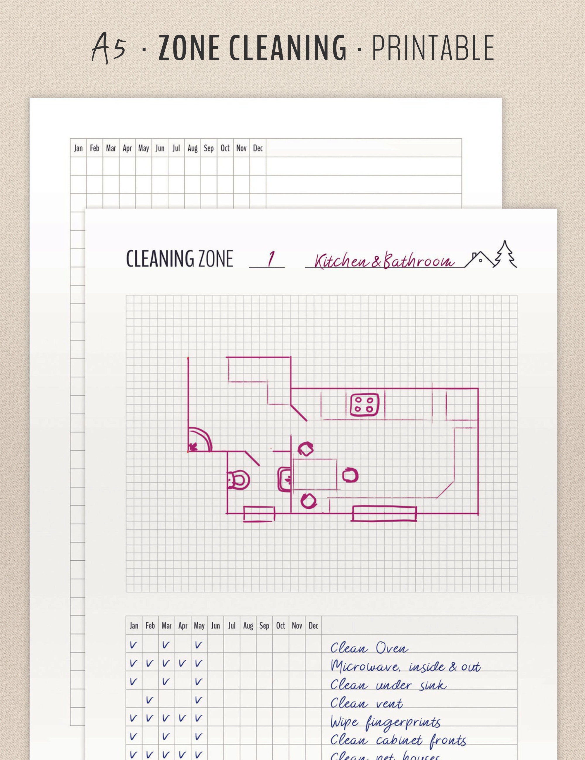 Flylady Zone Cleaning Checklists | Printable Planner Inserts for ...