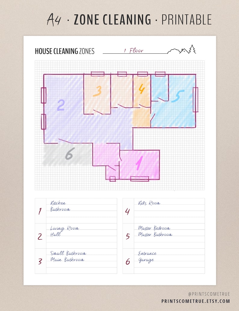 Zone Cleaning Checklist for Flylady Control Journal Printable Planner ...