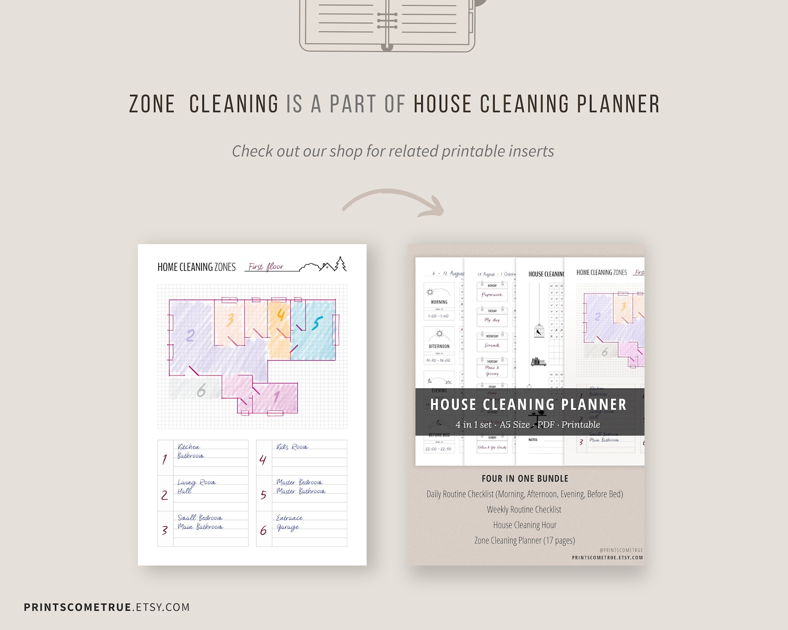 Flylady Zone Cleaning Checklists Printable Planner Inserts - Etsy Hong Kong