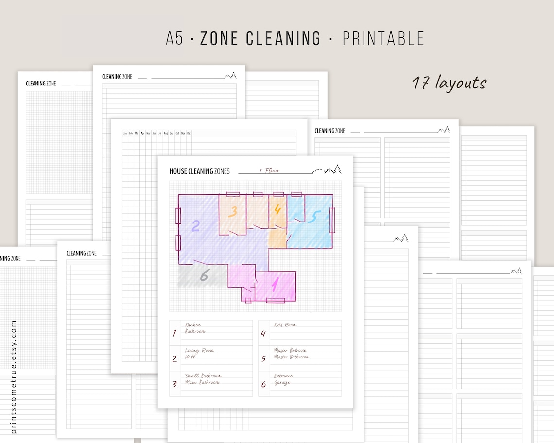 Flylady Zone Cleaning Checklists Printable Planner Inserts - Etsy Hong Kong