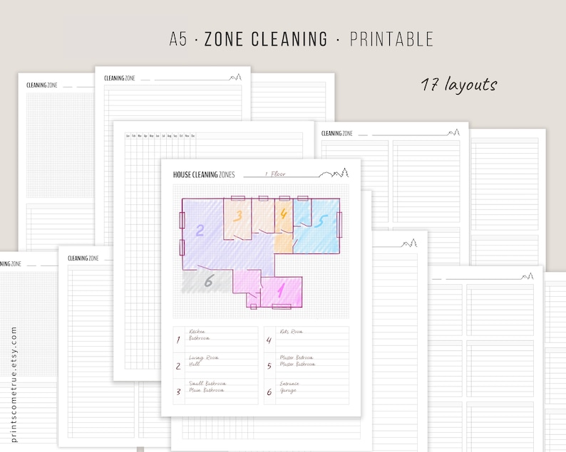 Flylady Zone Cleaning Checklists Printable Planner Inserts - Etsy Hong Kong
