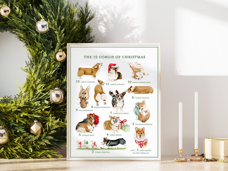 Corgis of Christmas Art Print: Watercolor Holiday Corgi Lover Gift ...