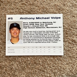 Anthony Volpe 50 Cards 2022 Very First Custom Rookie Card New York ...