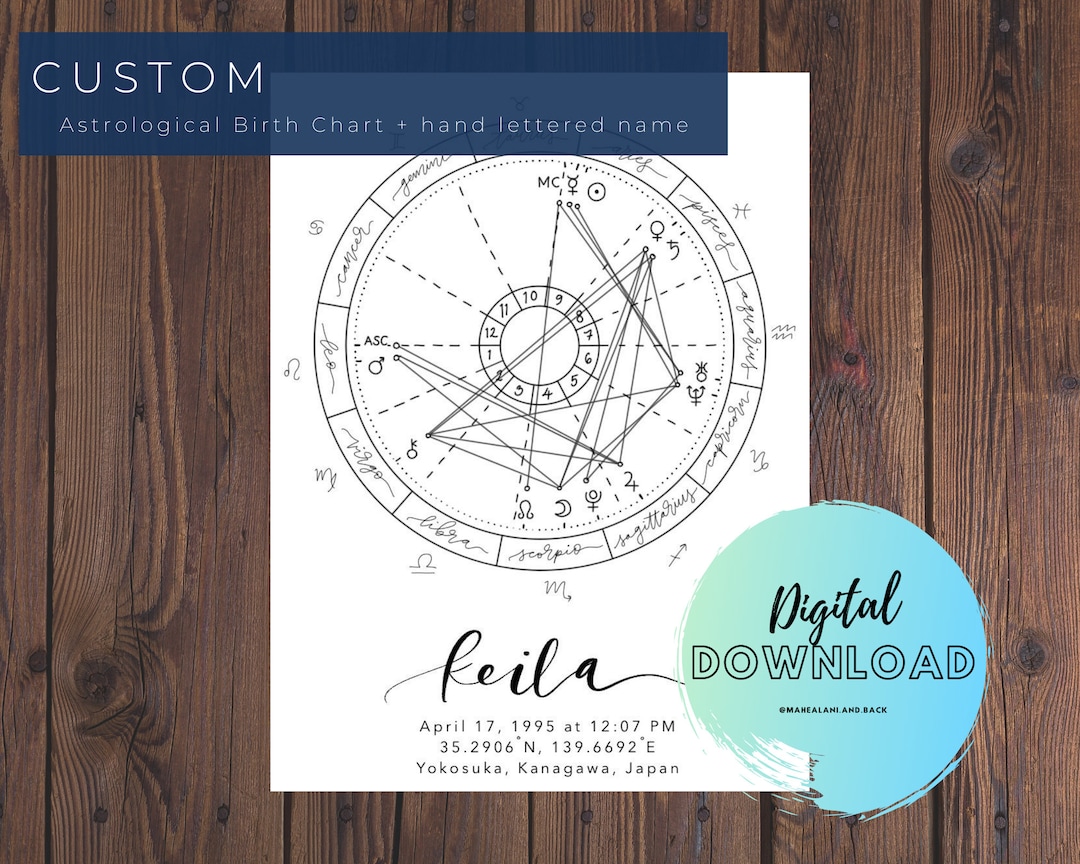 Custom Birth Chart With Hand Lettered Name Printable Digital - Etsy
