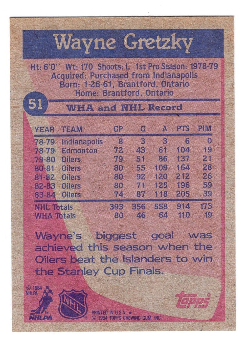 1984-85 Topps 51 Wayne Gretzky Edmonton Oilers - Etsy Canada