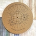 Vinyl Record Slip Mat - Cork Slip Mat - Folklore Slip Mat - Etsy