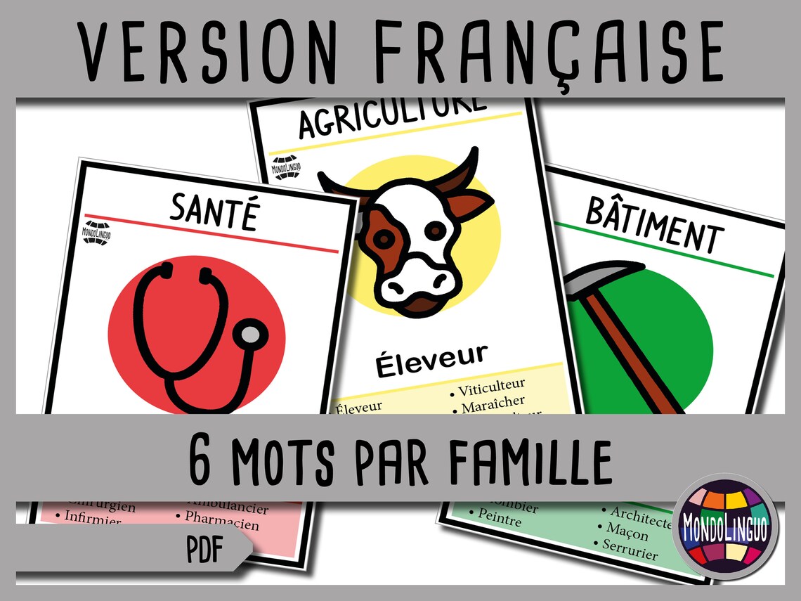 Printable 7 Families Card Game About Jobs French Version - Etsy