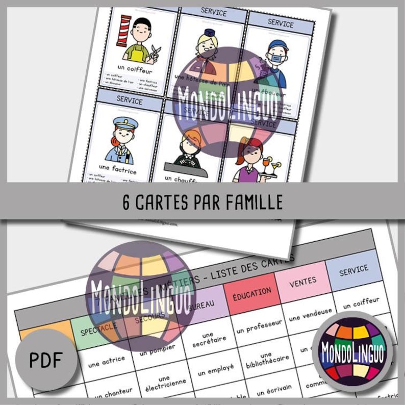 Printable 7 Families Card Game About Jobs - French Version - Etsy