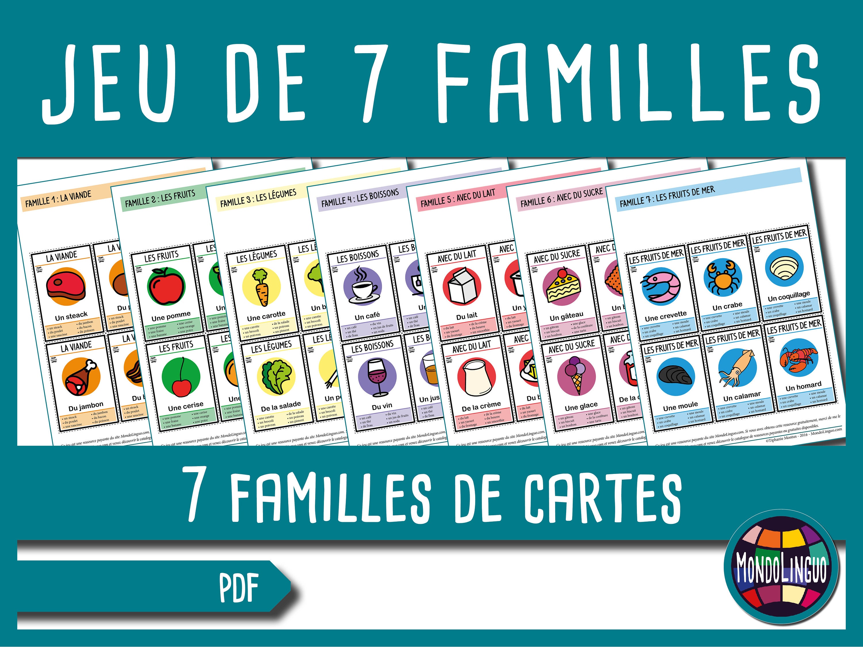 Printable 7 Families Card Game About Food French Version - Etsy UK