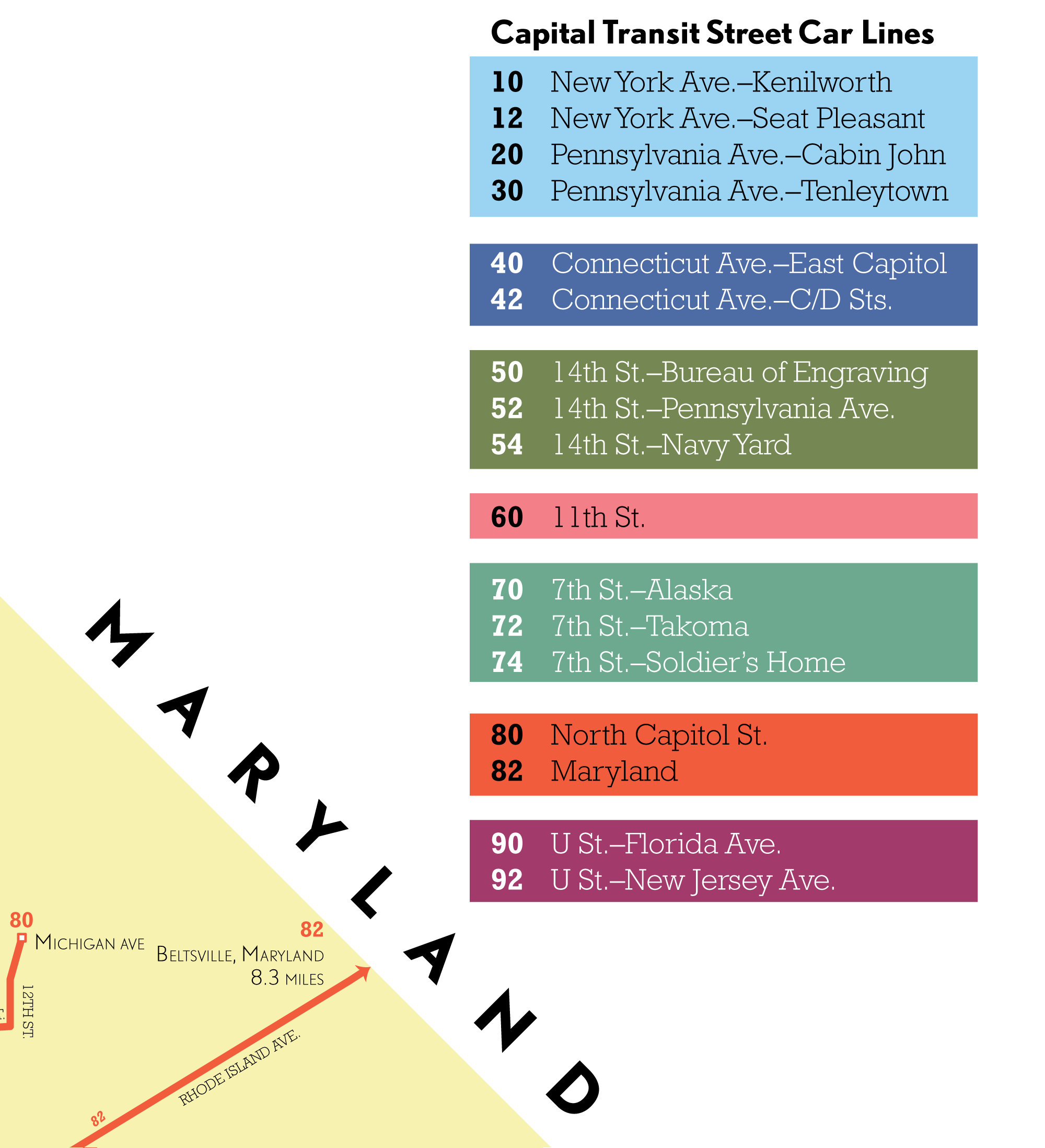 Washington DC Streetcar System Map 1942 Original Art Poster - Etsy Ireland