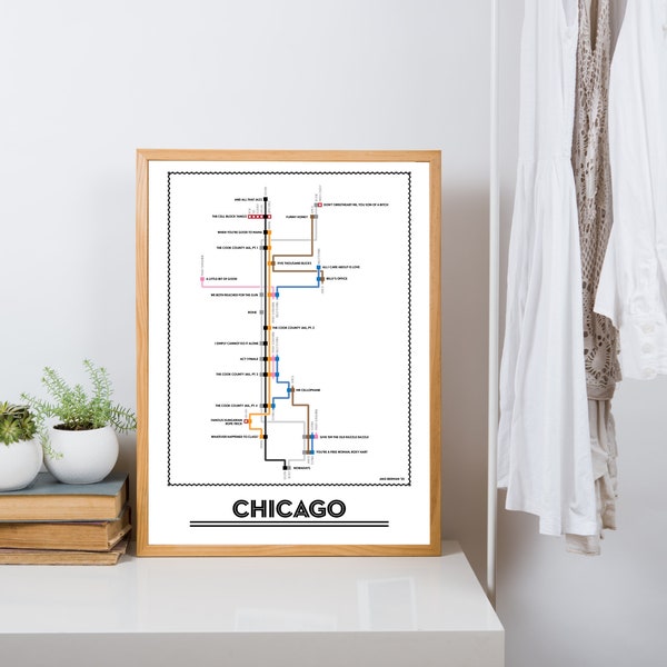 Chicago the Musical Poster - Etsy
