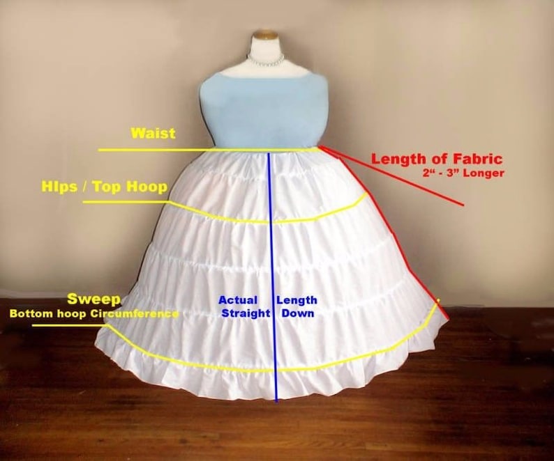 Giant Hoopskirt for Nutcracker Ballet - Mother Ginger Graceful on Stage ...