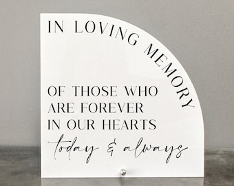 In Loving Memory Sign in Loving Memory of Those Forever in Our Hearts ...