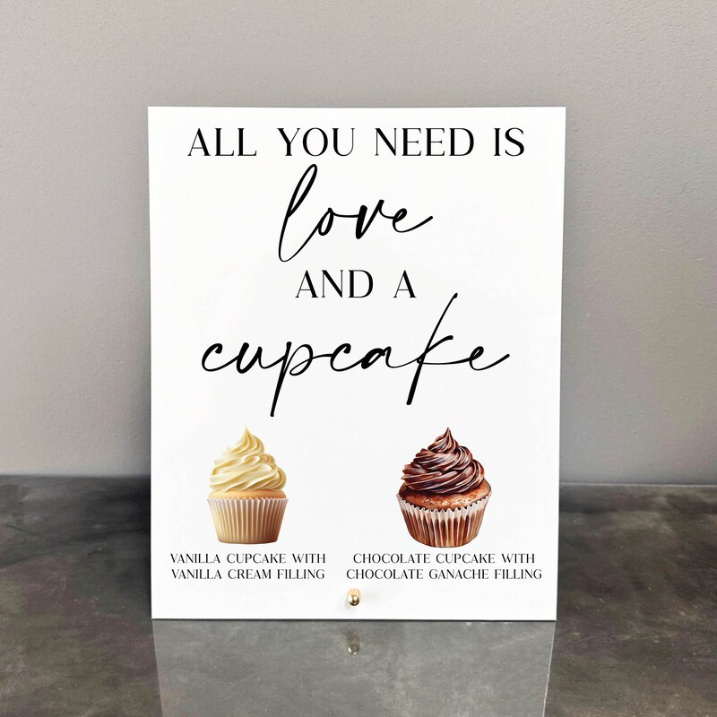 Cupcakes Sign - Etsy