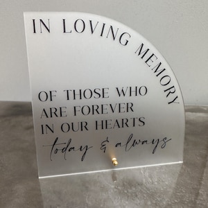 In Loving Memory Sign | in Loving Memory of Those Who Are Forever in ...