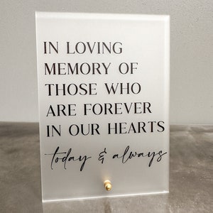 In Loving Memory Sign | in Loving Memory of Those Who Are Forever in ...