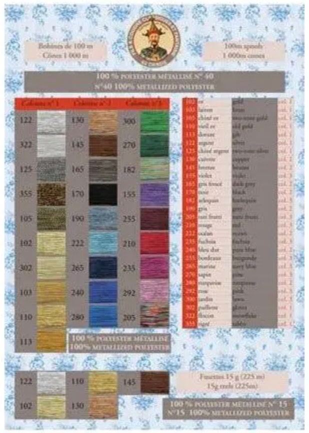 Sajou Metallic Thread / Fil Metalise No.40 All Colours - Etsy