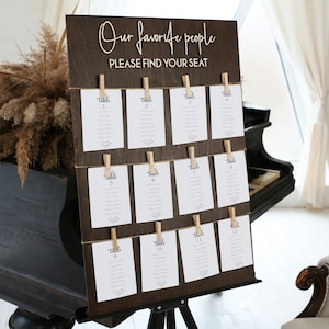 Table Assignment - Etsy