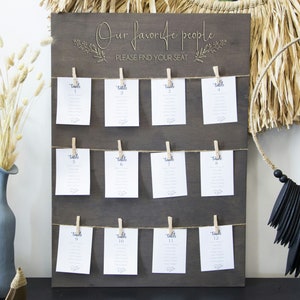 Your Seat Awaits Wedding Seating Chart Blank Seating Chart for Guest ...