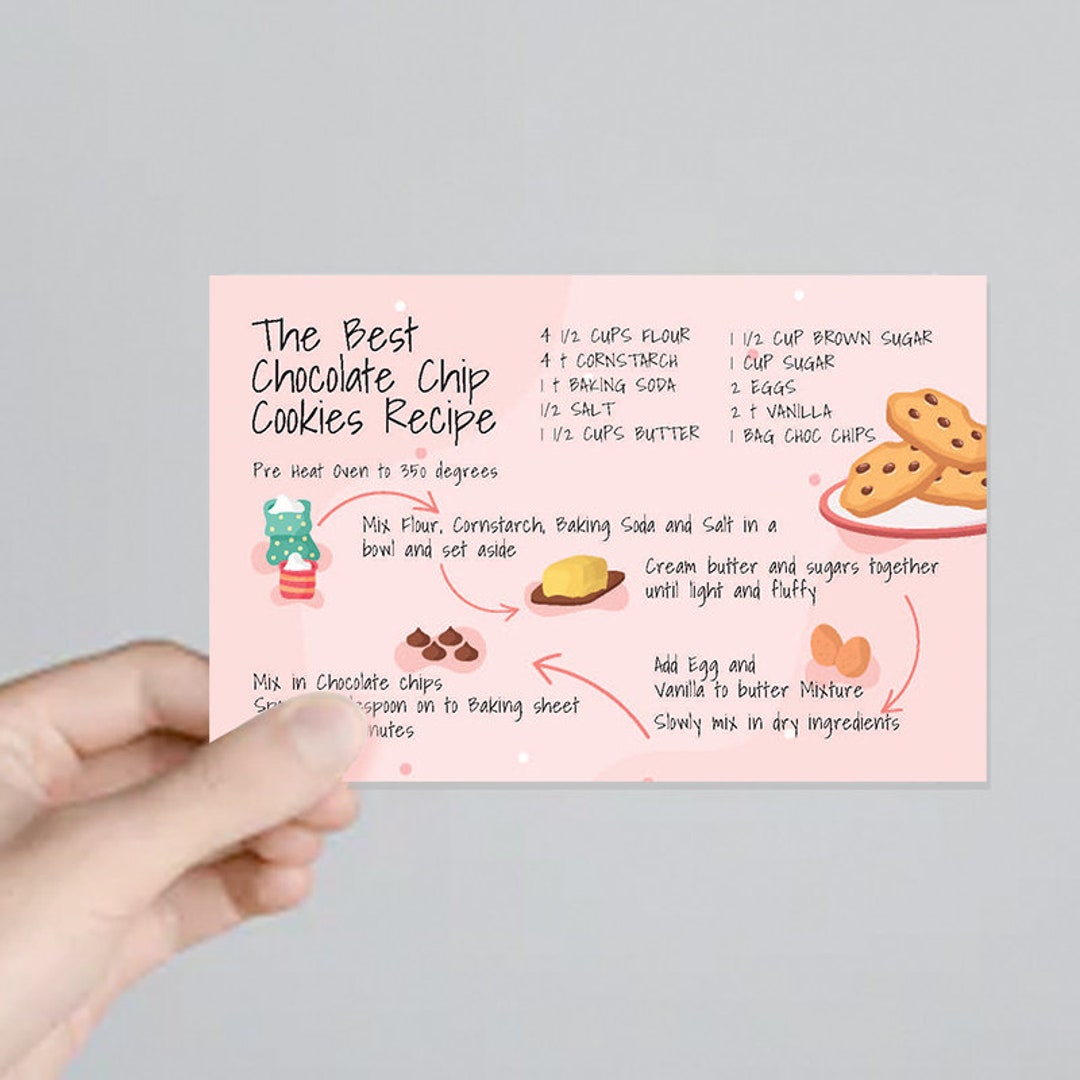 Chocolate Chip Cookie Recipe Postcard - Best Seller Digital Recipe ...