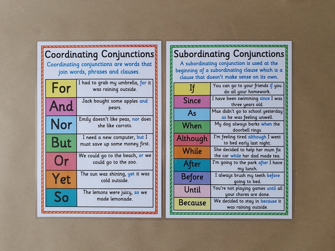 Conjunctions Posters, Coordinating, Subordinating, English, Literacy ...