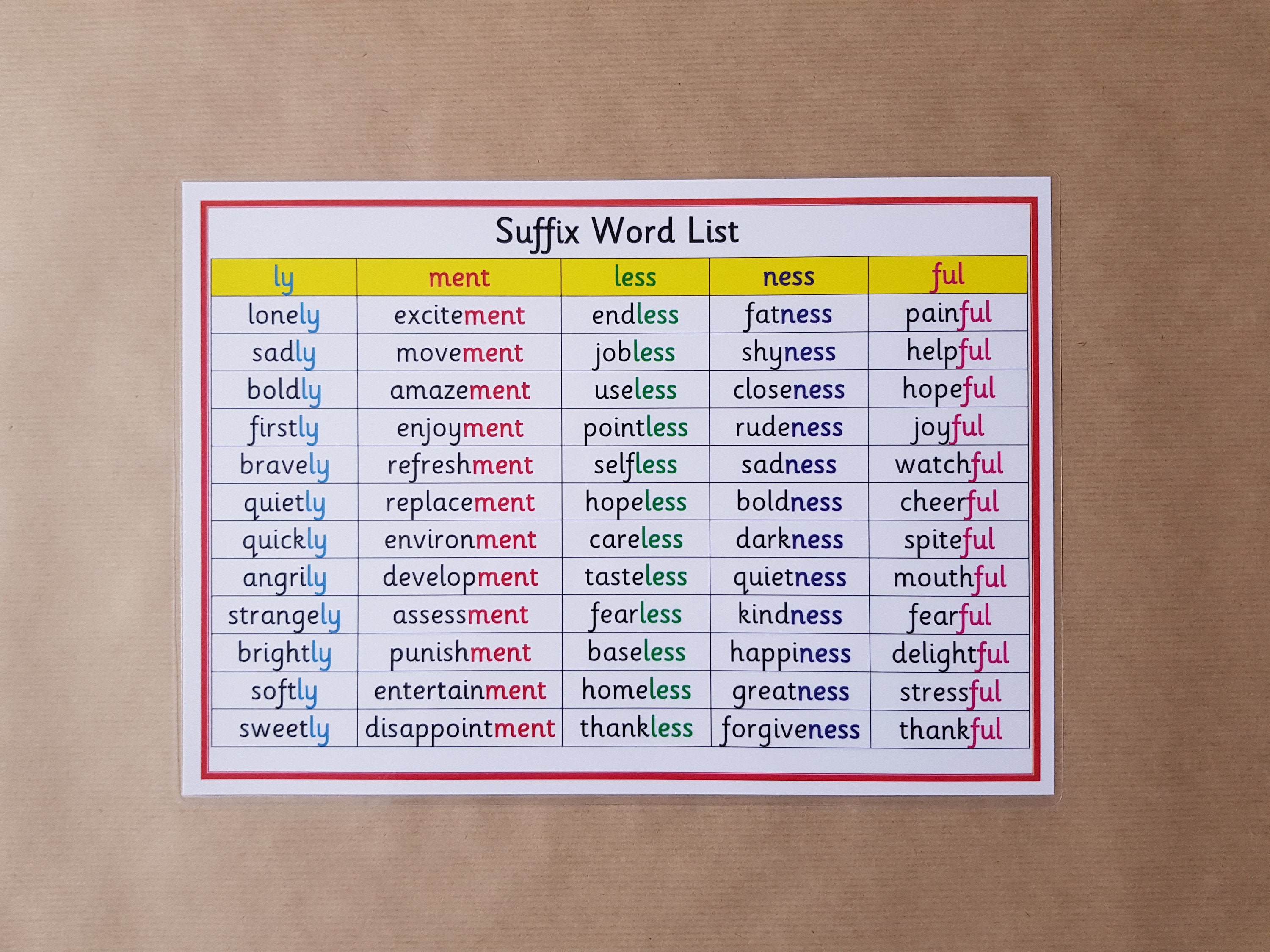 Suffix Word List, Literacy, Phonics, YEAR 2, KS1, KS2, Learning Poster ...