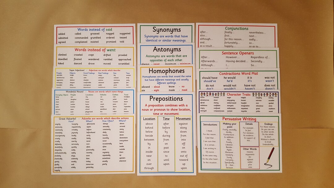 Key Stage Two Literacy Resource Bundle Literacy Phonics - Etsy UK