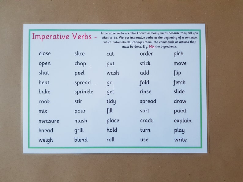 Imperative Verbs Phonics Poster KS1 KS2 Literacy Teaching - Etsy UK