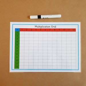 Times Tables Blank Multiplication Grid Numeracy Maths - Etsy UK