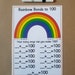 Number Bonds to 100, Poster and Worksheet, EYFS, KS1, Teaching Resource ...