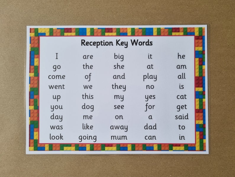 Reception Key Words, Laminated Poster, Reception Class, EYFS, First ...
