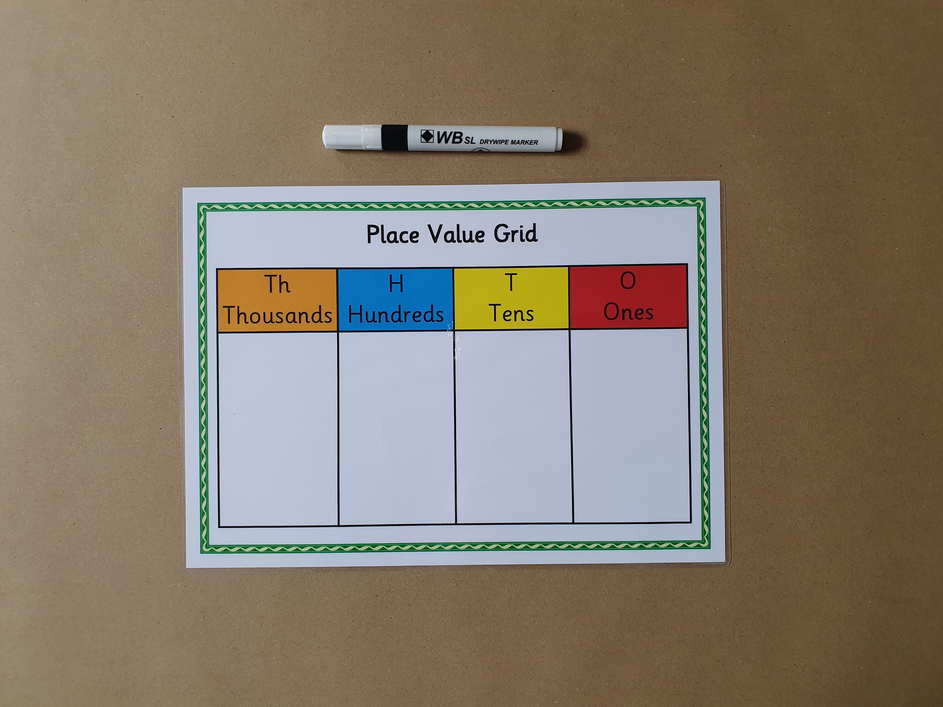 Place Value Grid Place Value Table Numeracy Maths KS2 - Etsy UK