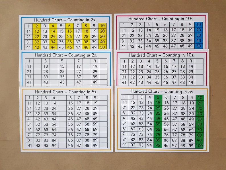 Counting In 2s 5s 10s Times Tables Hundred Grid Etsy UK