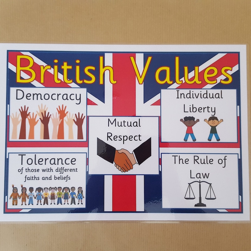 British Values Posters - Etsy UK