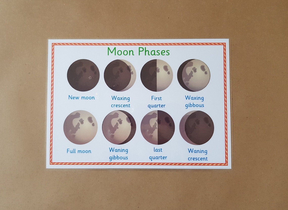 Moon Phases Laminated A4 Poster Phases of the Moon Solar - Etsy Moon Phases Laminated A4 Poster Phases of the Moon Solar - Etsy