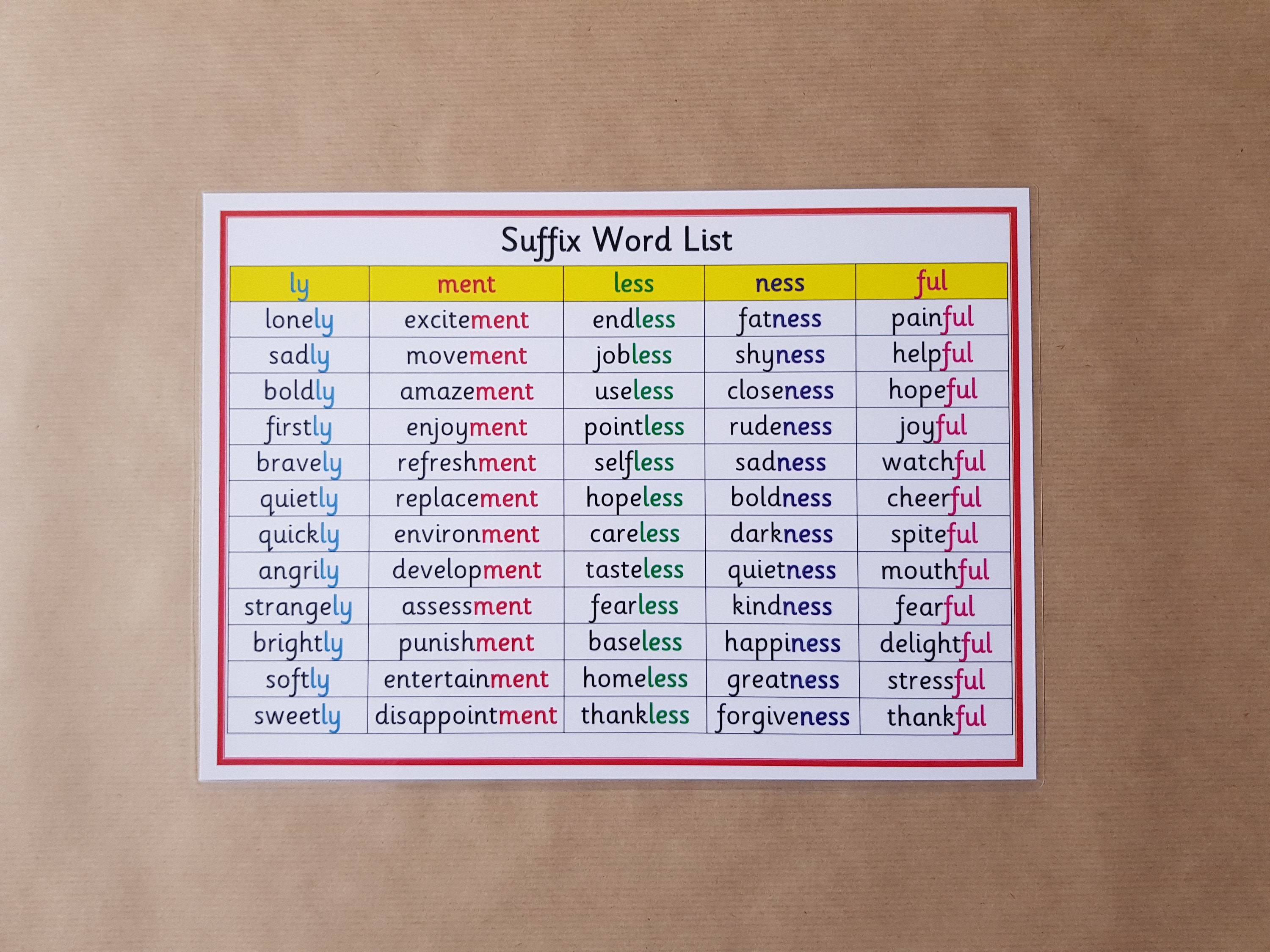 Suffix Word List, Literacy, Phonics, YEAR 2, KS1, KS2, Learning Poster ...