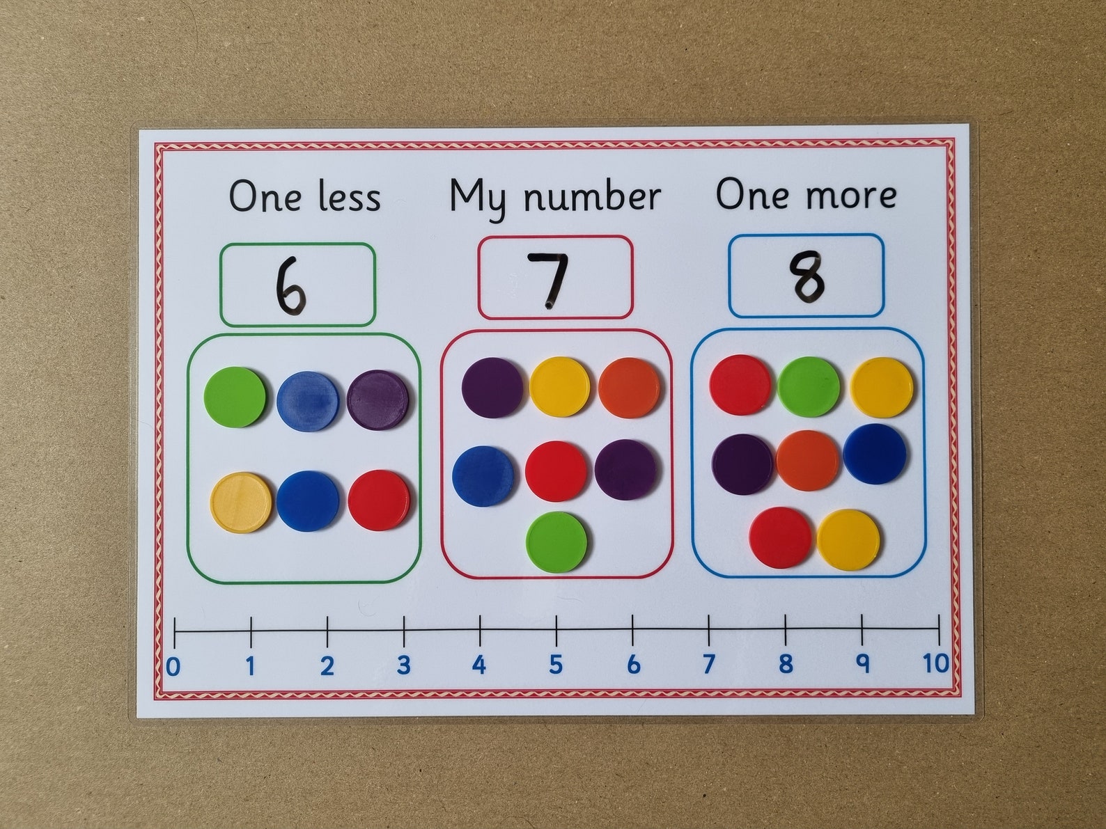 Numeracy Mat, One More, One Less, Numbers to 10, EYFS, KS1, Reusable ...