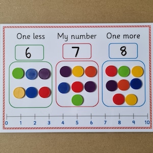 Numeracy Mat, One More, One Less, Numbers to 10, EYFS, KS1, Reusable ...