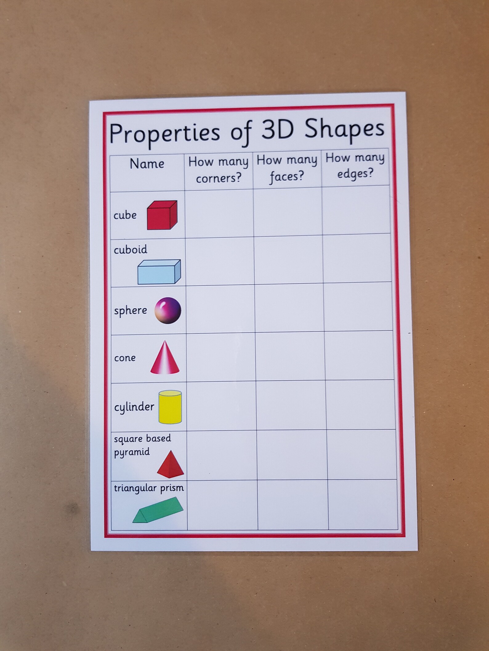 Properties of 2D/3D Shapes KS1 KS2 3D Shapes 2D Shapes - Etsy UK