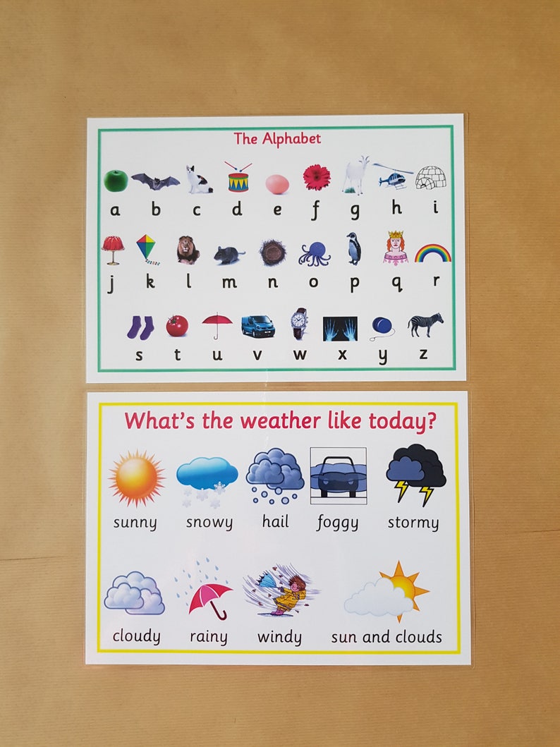 Educational Posters, Shapes, Numbers, Colours, Alphabet, Body Parts ...