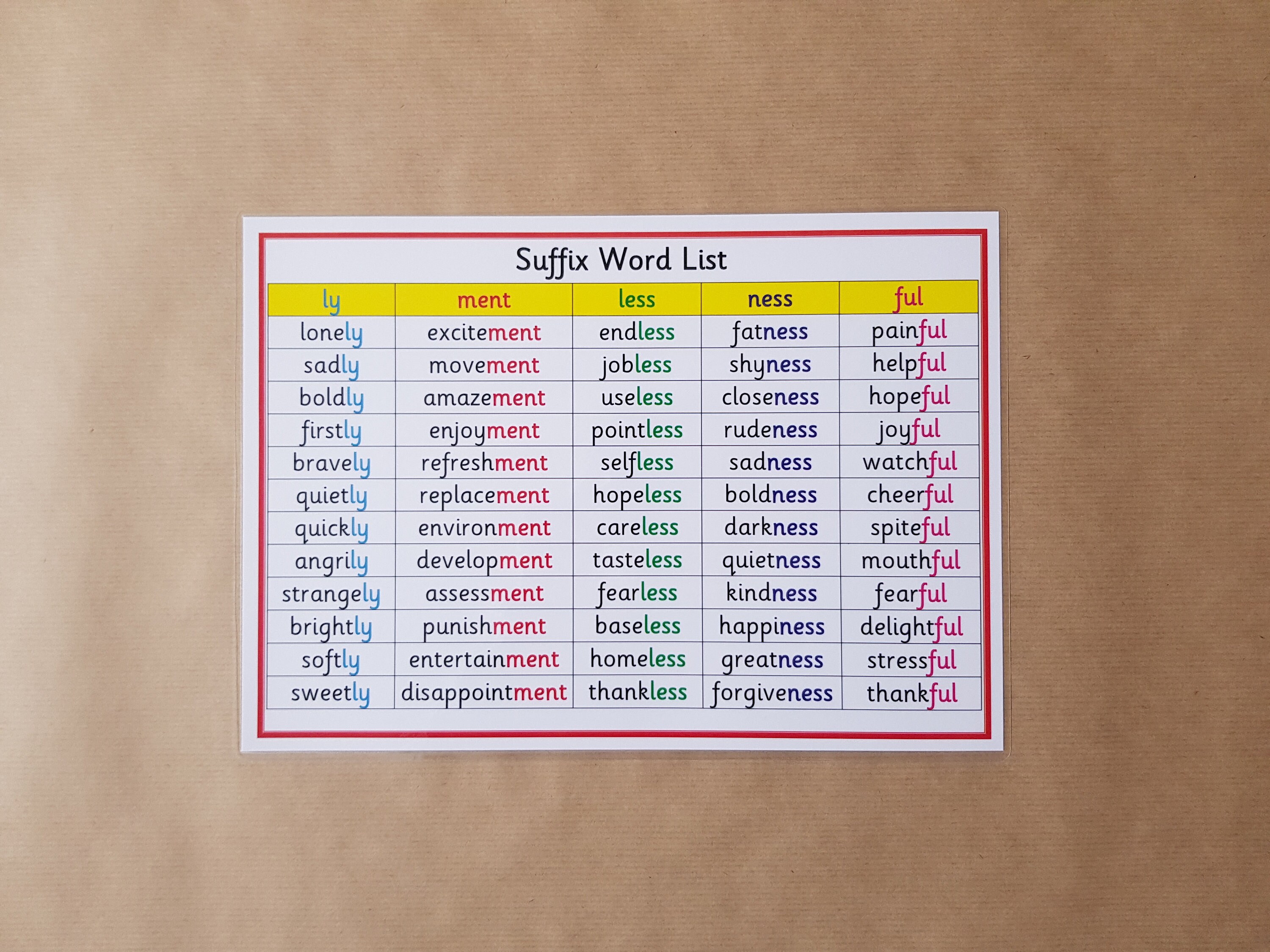 Suffix Word List, Literacy, Phonics, YEAR 2, KS1, KS2, Learning Poster ...