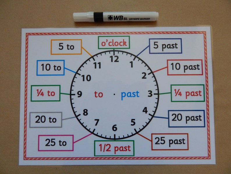 Telling The Time Clock A4 Poster Clock Face Learning Etsy telling-the-time-clock-a4-poster-clock-face-learning-etsy