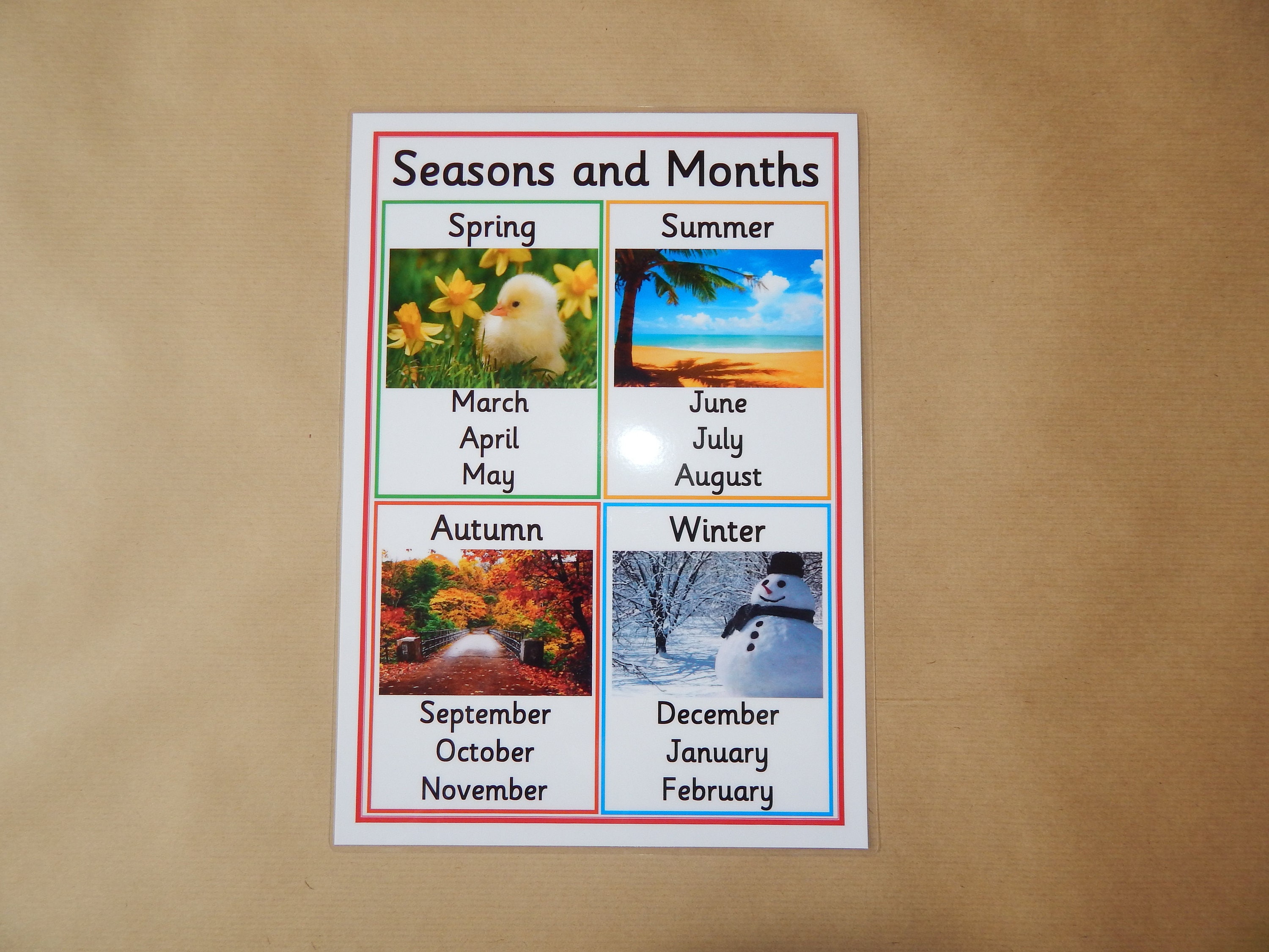 Seasons and Months A4 Laminated Display Poster Months of the - Etsy ...