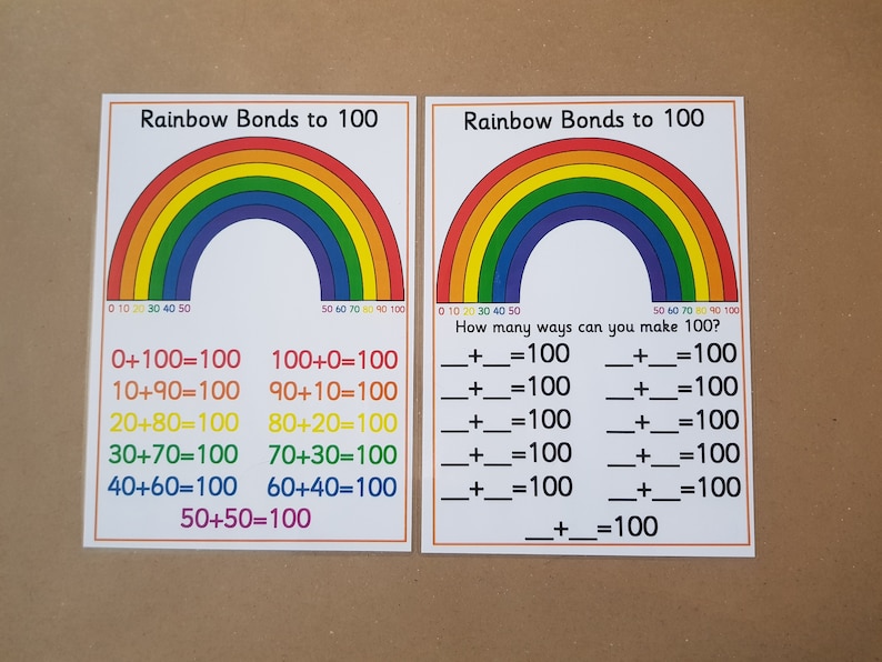 Number Bonds to 100 Poster and Worksheet EYFS KS1 Teaching - Etsy UK