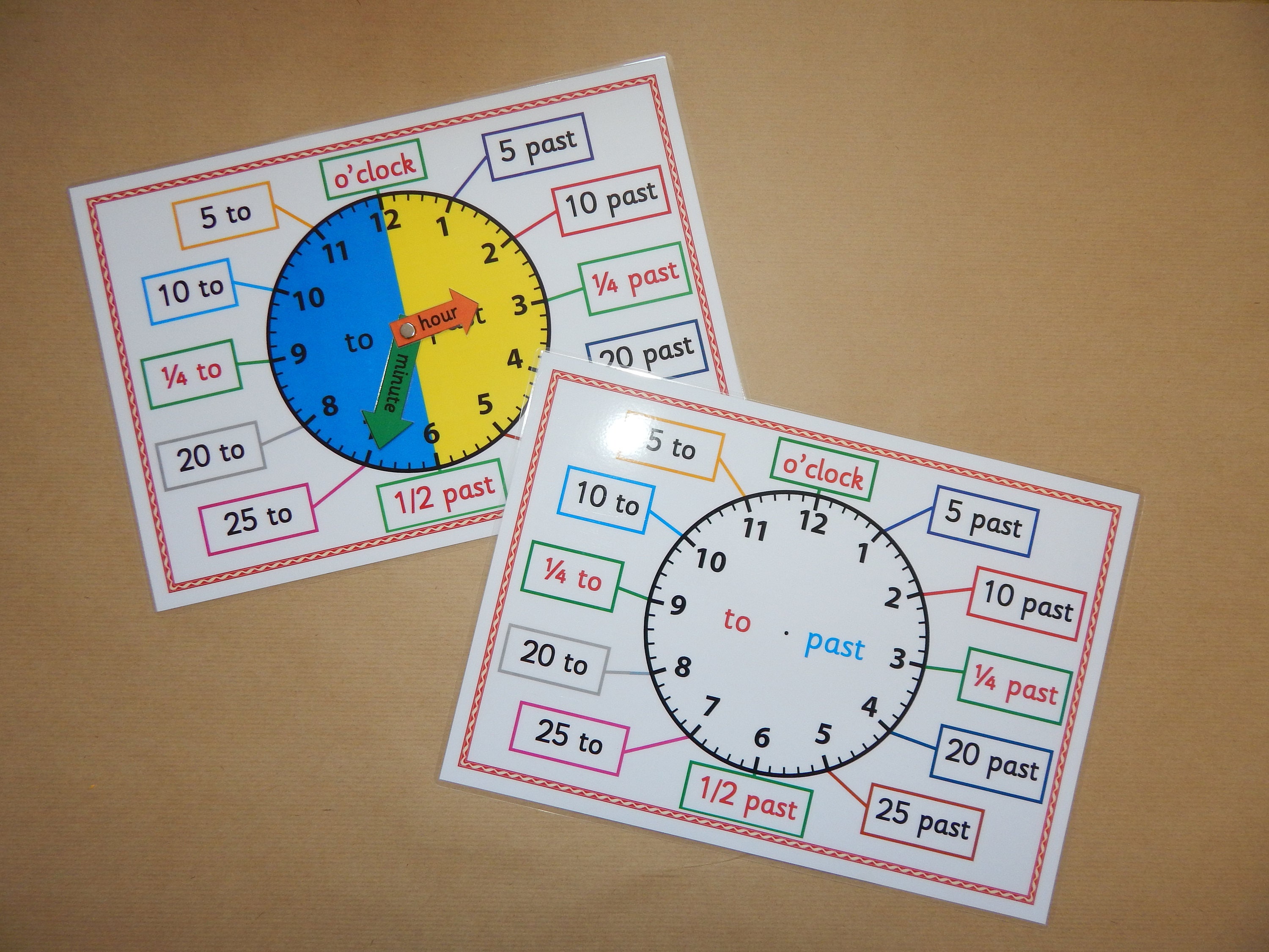 Telling the Time Clock A4 Poster Clock Face Learning | Etsy