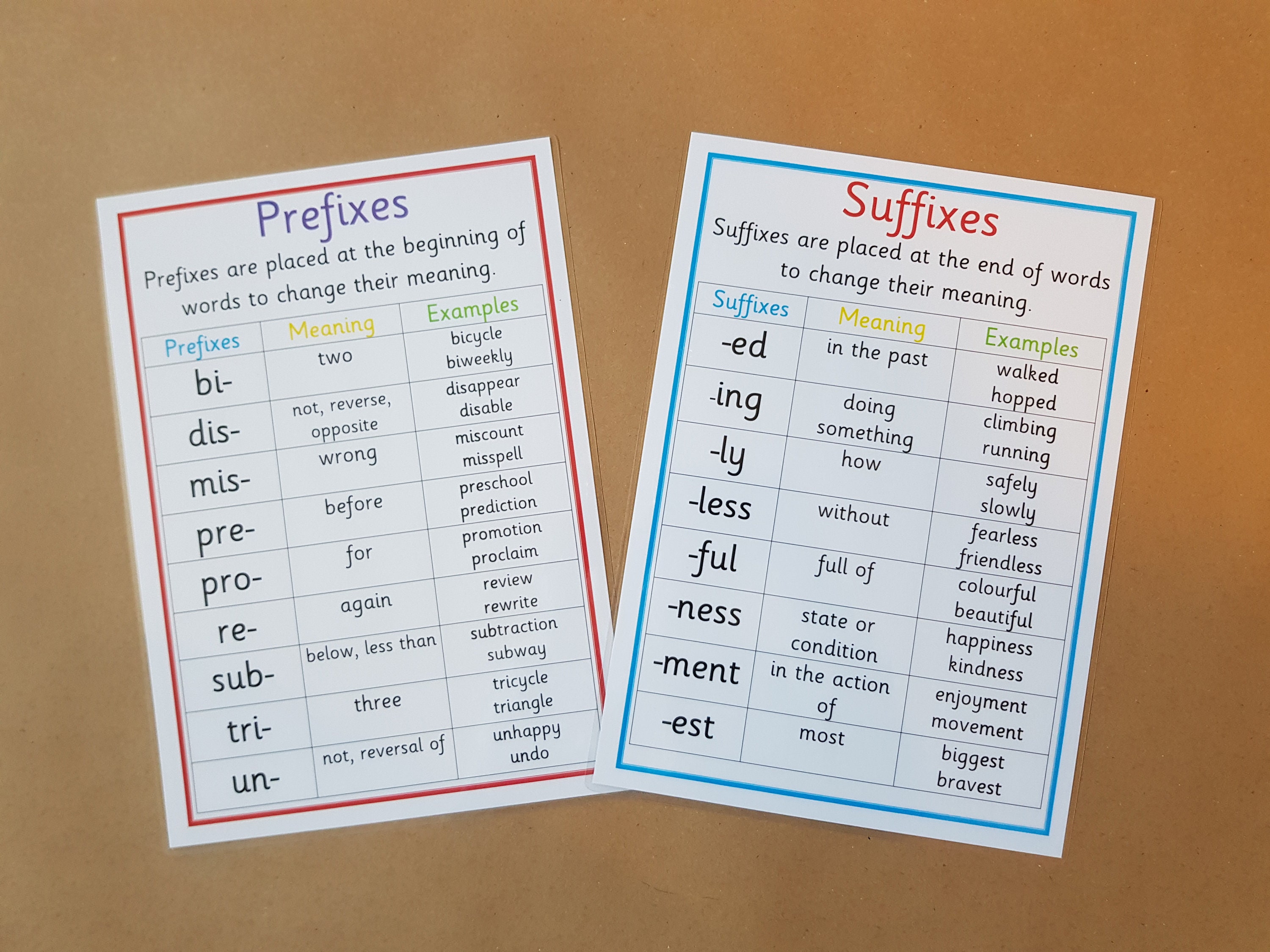Prefixes and Suffixes Phase 6 KS1 KS2 Year 2 Phonics - Etsy Ireland
